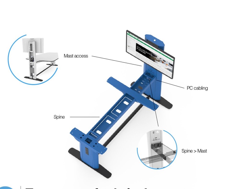 SYNERGY Blade 6 seat meeting table with mast - available on Warp It ...